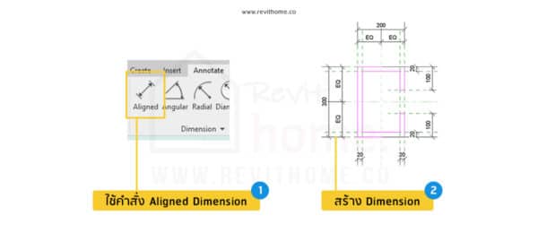 สร้าง Revit Family หน้าตัดเหล็กซี แบบ Step by step - Revit Home