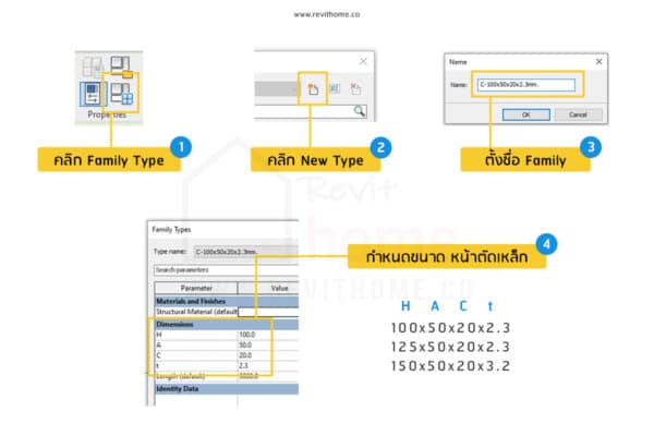 สร้าง Revit Family หน้าตัดเหล็กซี แบบ Step by step - Revit Home